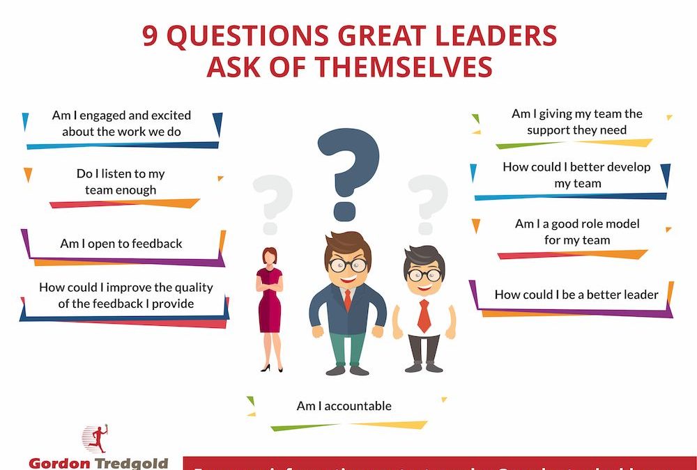 9 Questions Great Leaders Ask Of Themselves Daily GCO Portal 9-questions-great-leaders-ask-of-themselves-daily-gco-portal